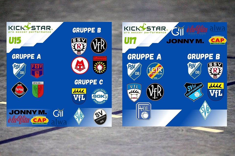 Spannung in der Halle: Kickstar Cup und Gauder Cup mit Alex Veith - FuPa