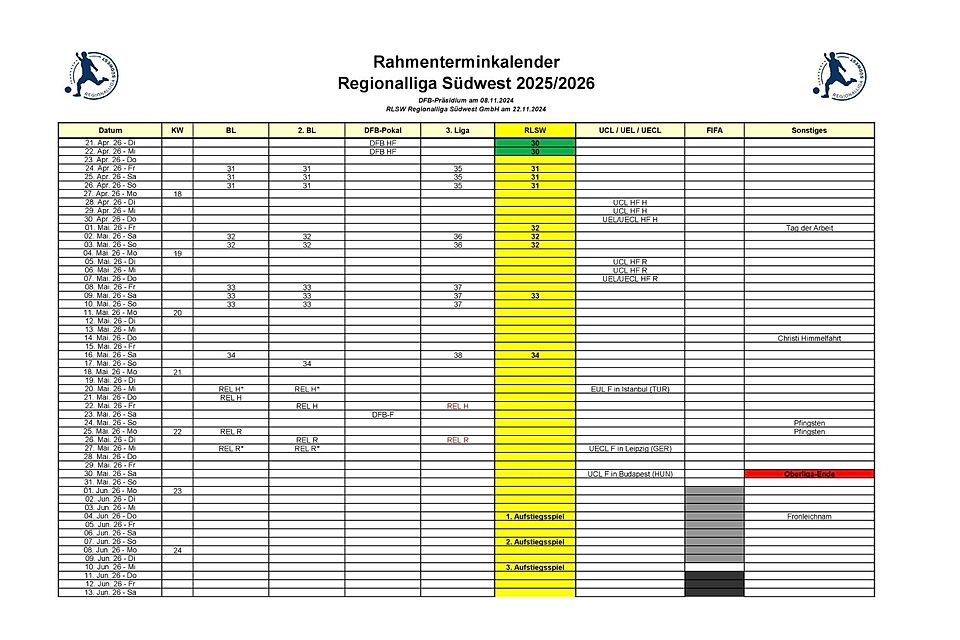 Regionalliga Südwest: Rahmenterminkalender für 2025/26 steht - FuPa