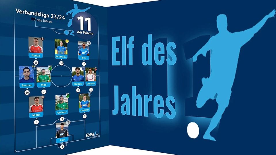 Zwei Meister sind dabei - FuPa