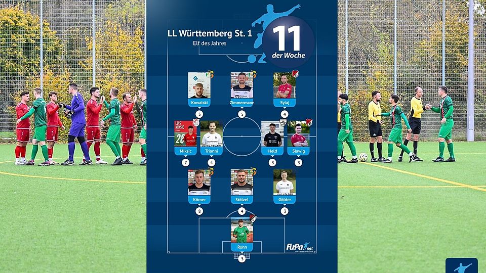 Landesliga, Staffel 1: die FuPa-Elf der ersten Saisonhälfte steht fest ...
