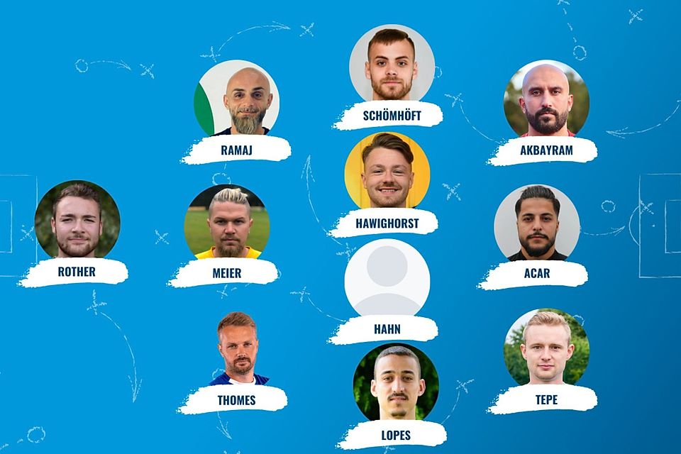 Die Elf des Monats September 2024 bei FuPa Niedersachsen - FuPa