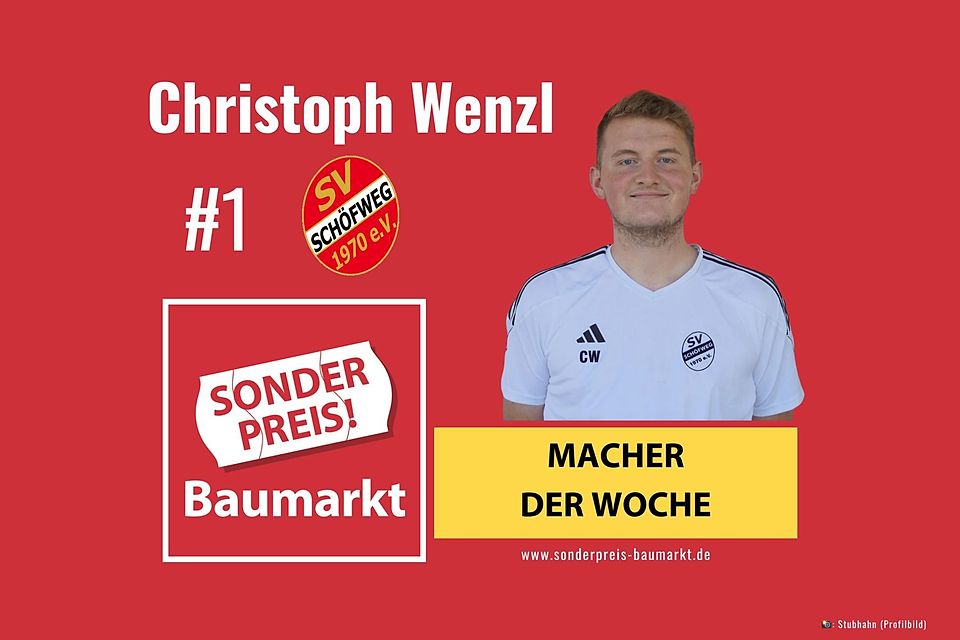 KW40: Christoph Wenzl ist der Macher der Woche - FuPa